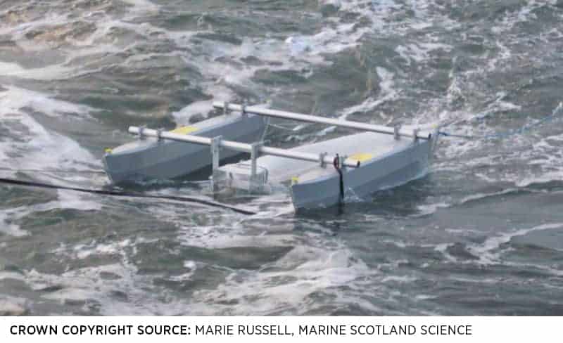 Hydro-Bios | Smart Sampling